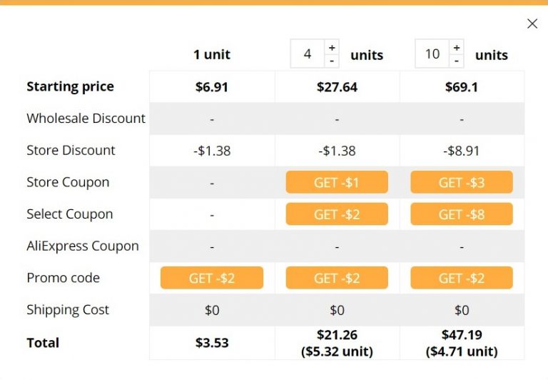 AliCoupons - The Ultimate AliExpress Coupon Finder